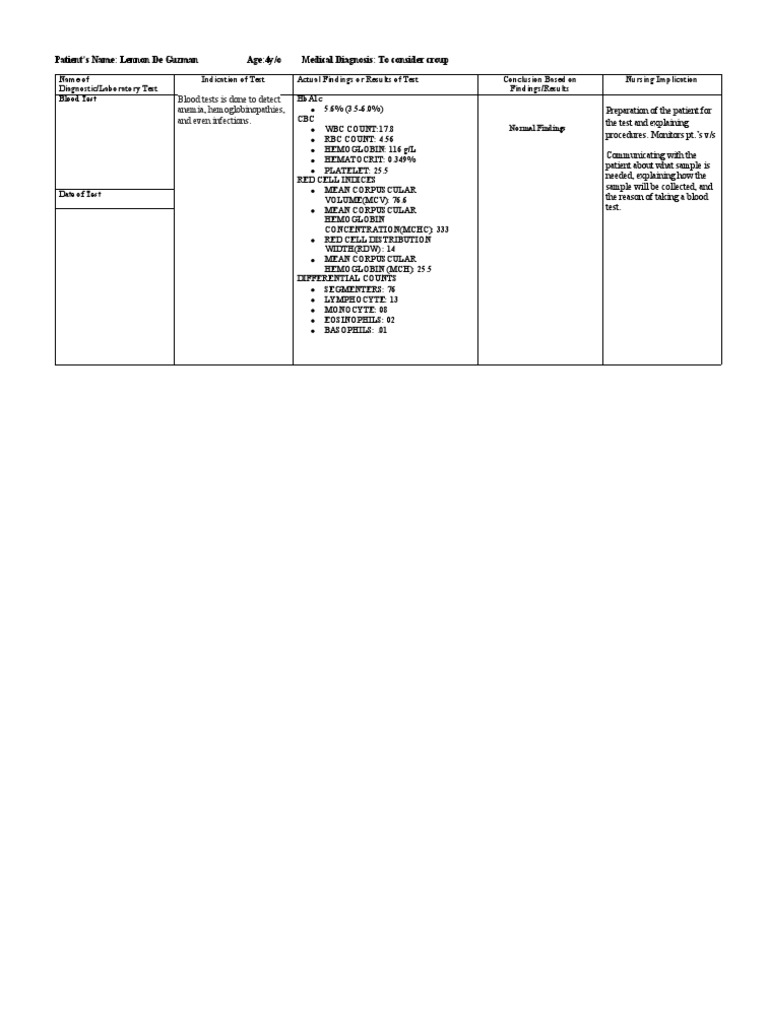 Pedia Lab Results | PDF | Clinical Pathology | Body Fluids