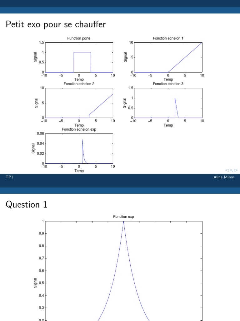 Petit Exo Pour Se Chauffer: 1.5 Function Porte 10 Fonction Echelon 1 ...