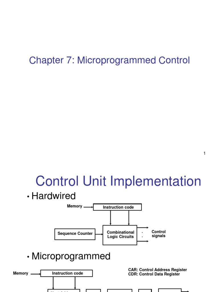 Morris Mano - Computer Architecture PPT Chapter 7 | PDF | Subroutine ...