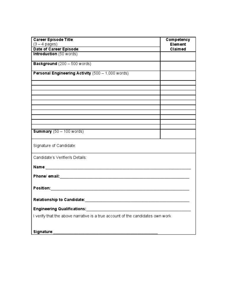 Career Episode Format | PDF