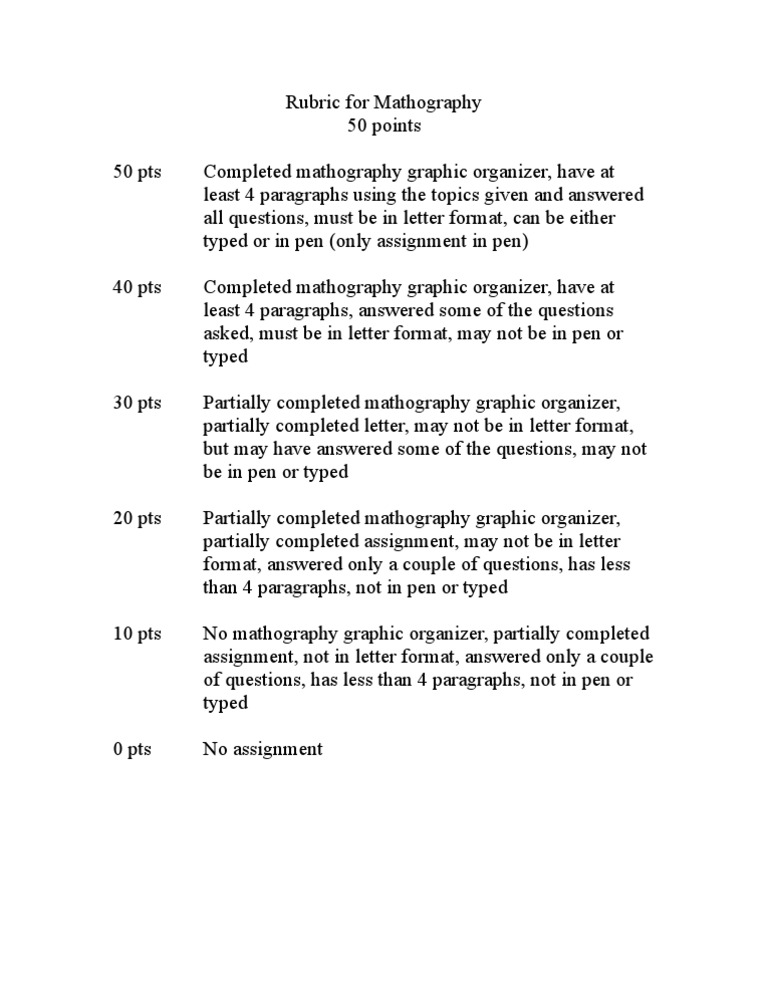 Rubric For Mathography | PDF