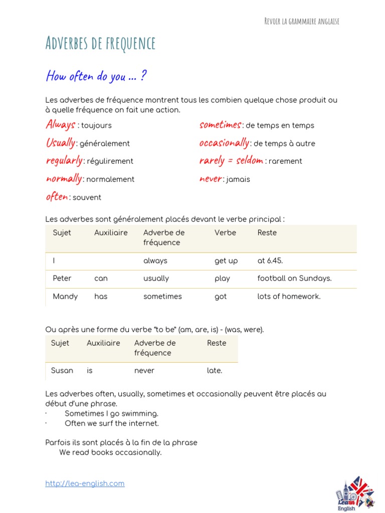 Les Adverbes de Fréquence | PDF | Arts du langage et discipline