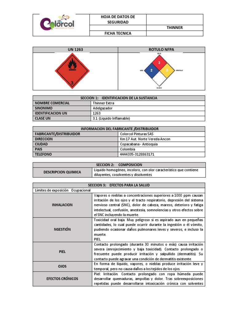 07 Ficha de Seguridad Thinner Comun PDF | PDF | Sustancias químicas | Química