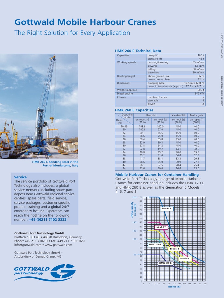 WWW Gottwald Com Gottwald Site Gottwald de News PDF HMK 260 Eeg Uk PDF ...