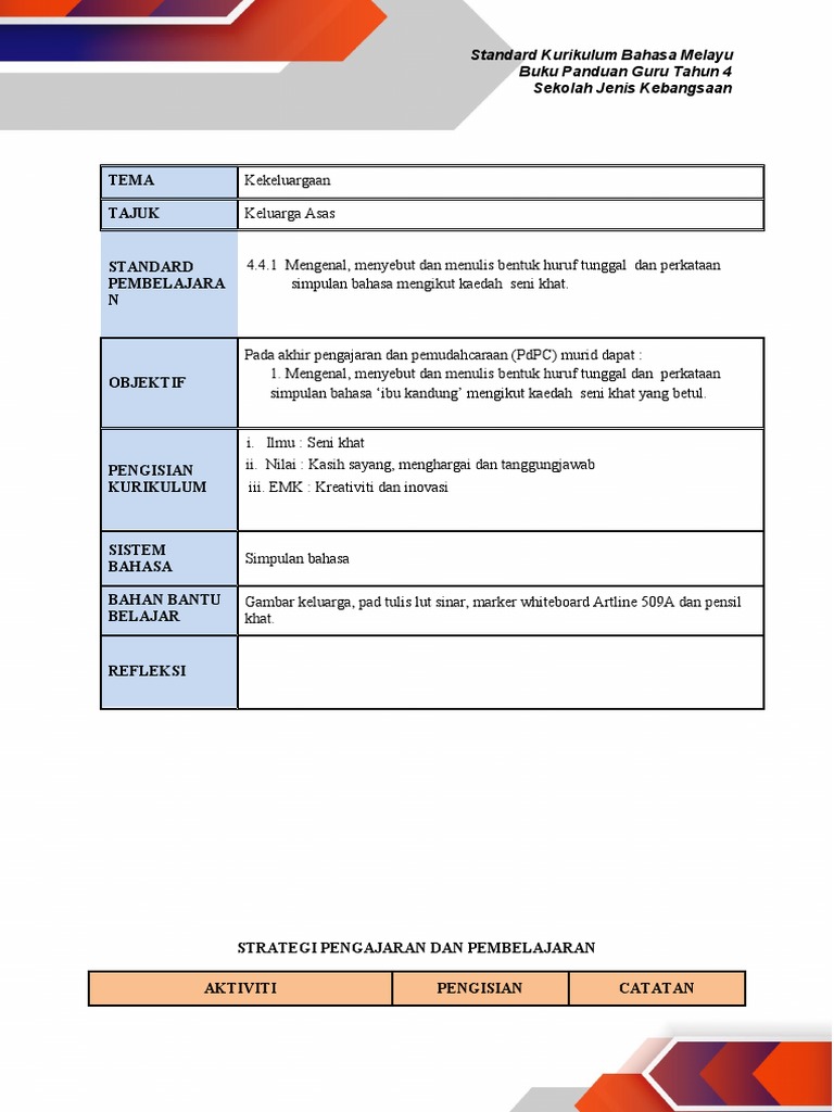 Contoh PDP Khat - Bu Kandung | PDF