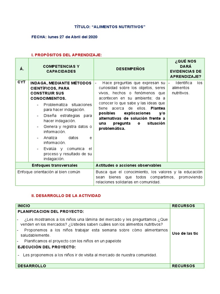 Sesion Alimentos Nutritivos | PDF | Alimentos | Aprendizaje
