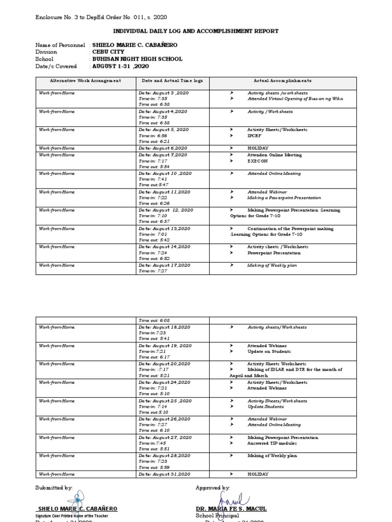Individual Daily Log and Accomplishment Report: Enclosure No. 3 To ...