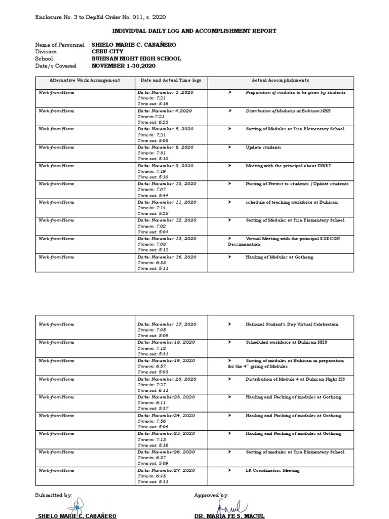 Individual Daily Log and Accomplishment Report: Enclosure No. 3 To ...
