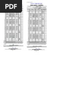 Dtr-Excel Template | PDF