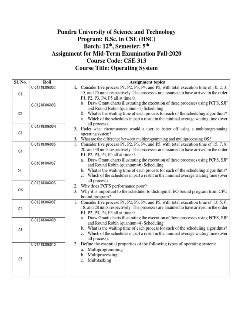 OS Scheduling Assignment | PDF | Scheduling (Computing) | Information ...
