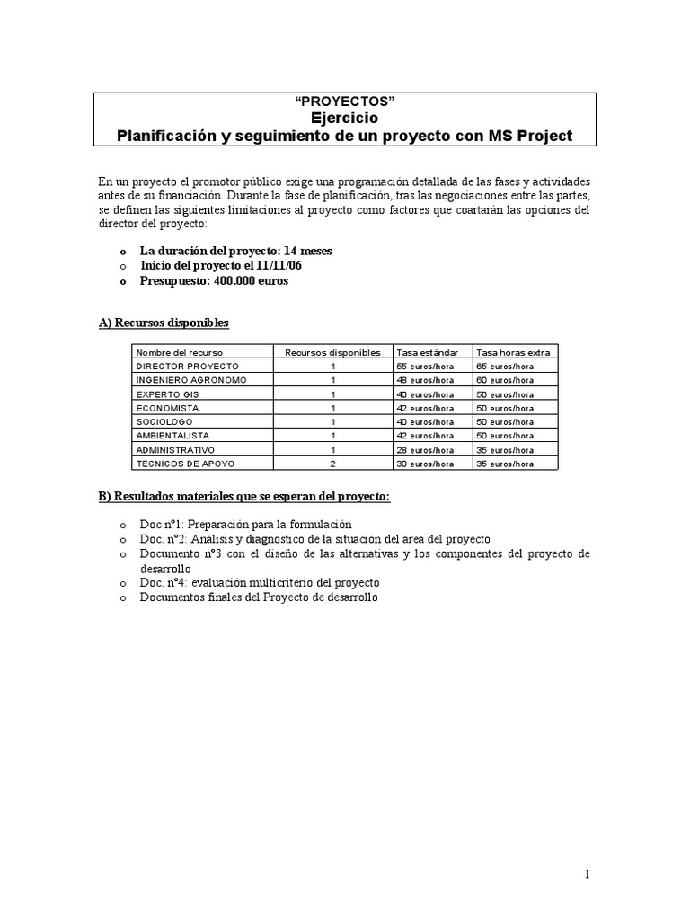 MS Project Caso Practico | PDF | Presupuesto | Business