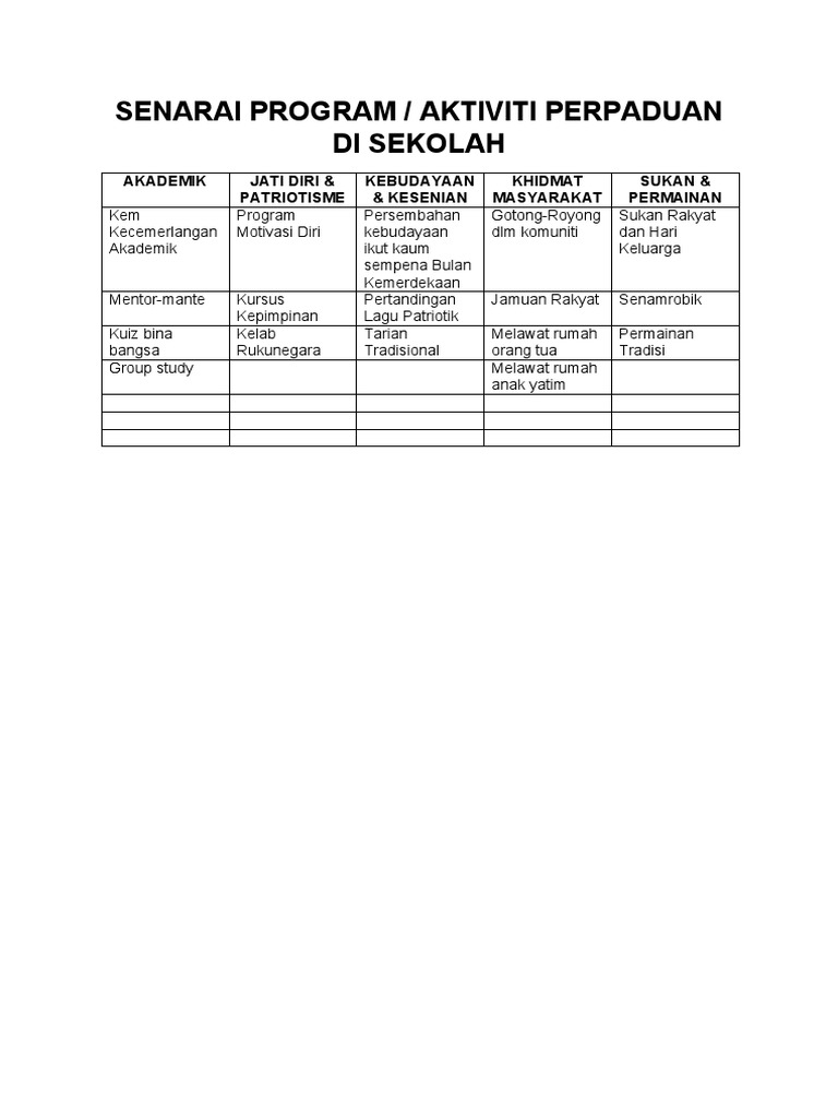 Senarai Program Aktiviti Perpaduan Di Sekolah | PDF
