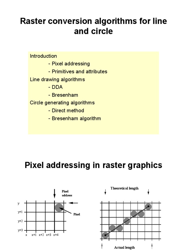 Raster Conversion Algorithms for Lines and Circles: A Comparison of the ...