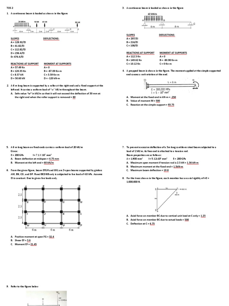 Tos 2 | Download Free PDF | Beam (Structure) | Economic Sectors
