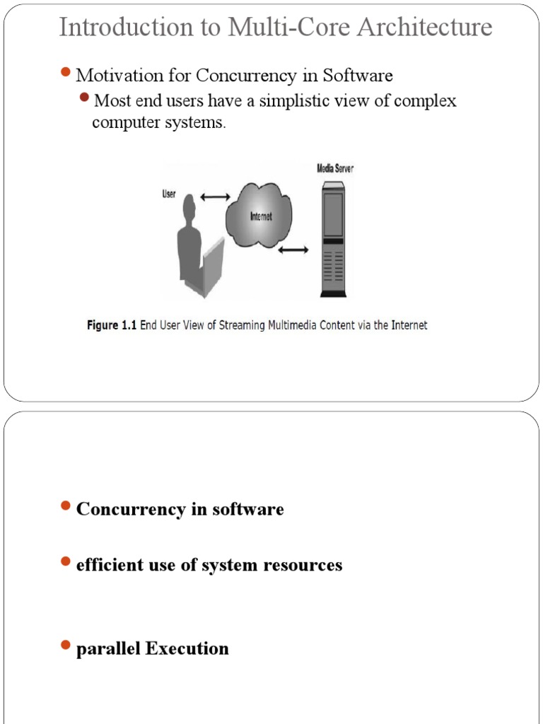 Introduction To Multi-Core Architecture | PDF