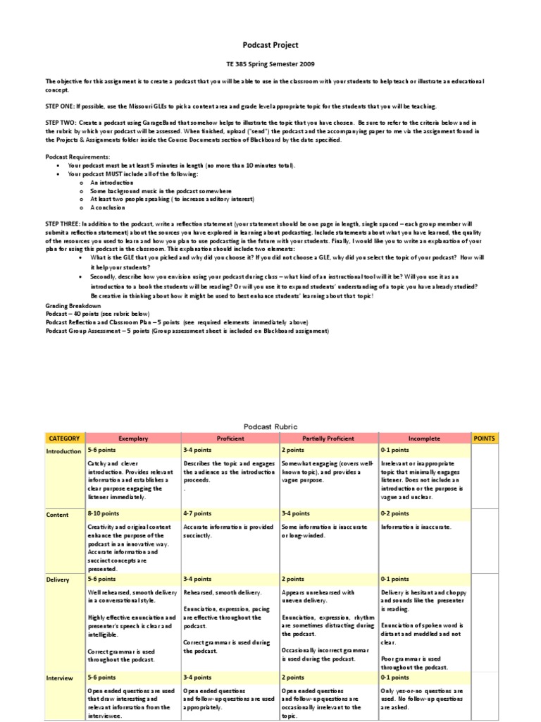Podcast Project: TE 385 Spring Semester 2009 | PDF | Rubric (Academic ...