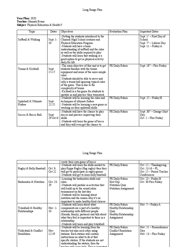 Year Plan - Pe 9 | PDF | Physical Education | Behavior Modification