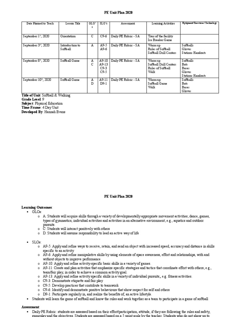 Softball Unit | PDF | Softball | Physical Education