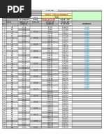 Dull Grading Chart | PDF | Tooth | Geotechnical Engineering