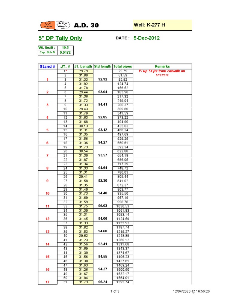 K-277 H. 5'' DP PIPE TALLY. Updated 05-12-12 | PDF | Technical Drawing ...