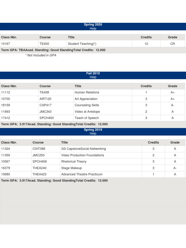 Classes | PDF | Behavior Modification | Cognition