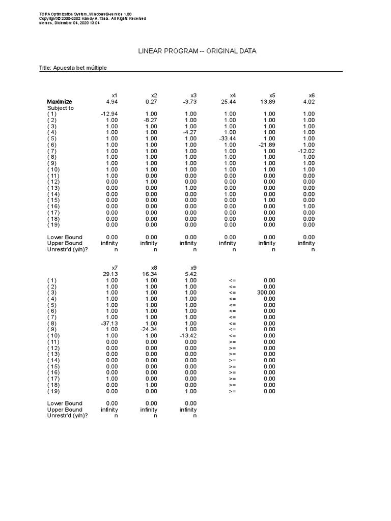 Linear Program - Original Data: TORA Optimization System, Windows®-Version 1.00 Viernes ...