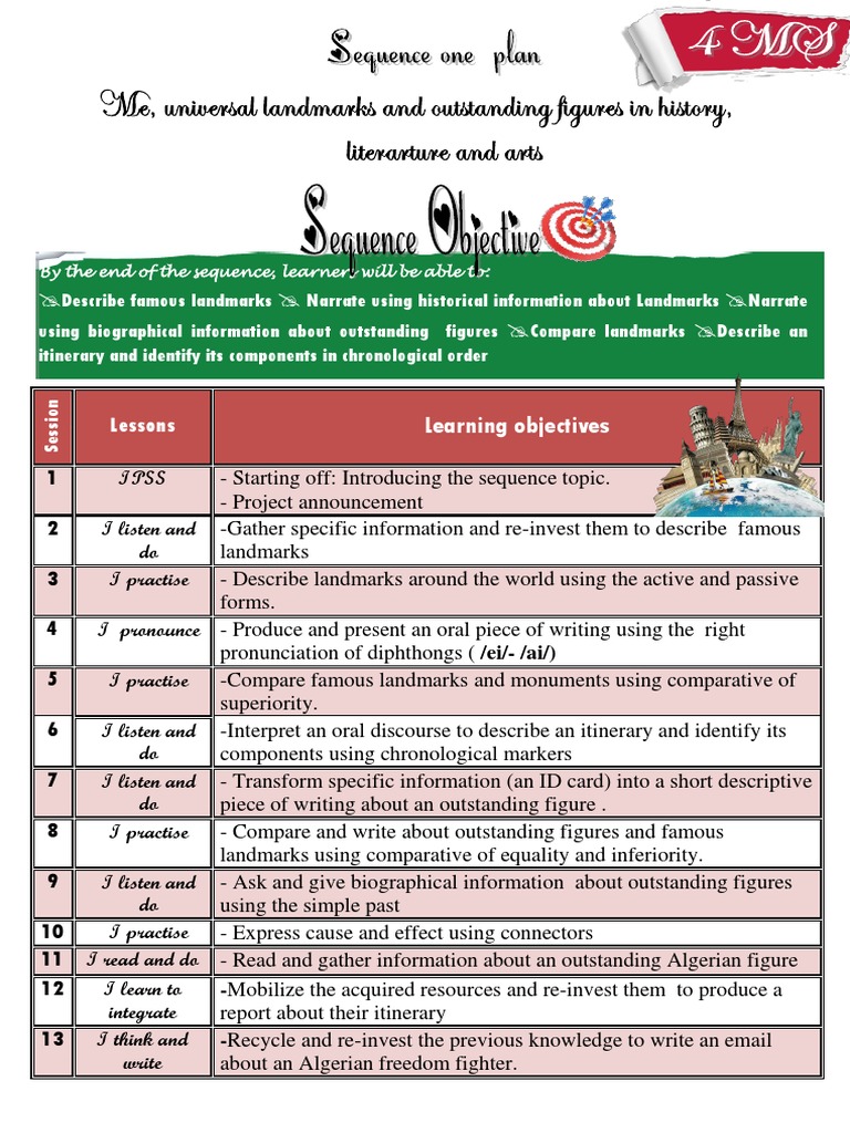 MS4 Sequence1 Plan by Desert Rose | PDF