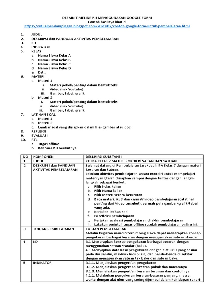 Desain GF-PJJ Materi Besaran Dan Turunan | PDF