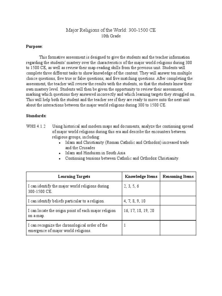 Selected Response Assessment | PDF | Educational Assessment | Monotheism