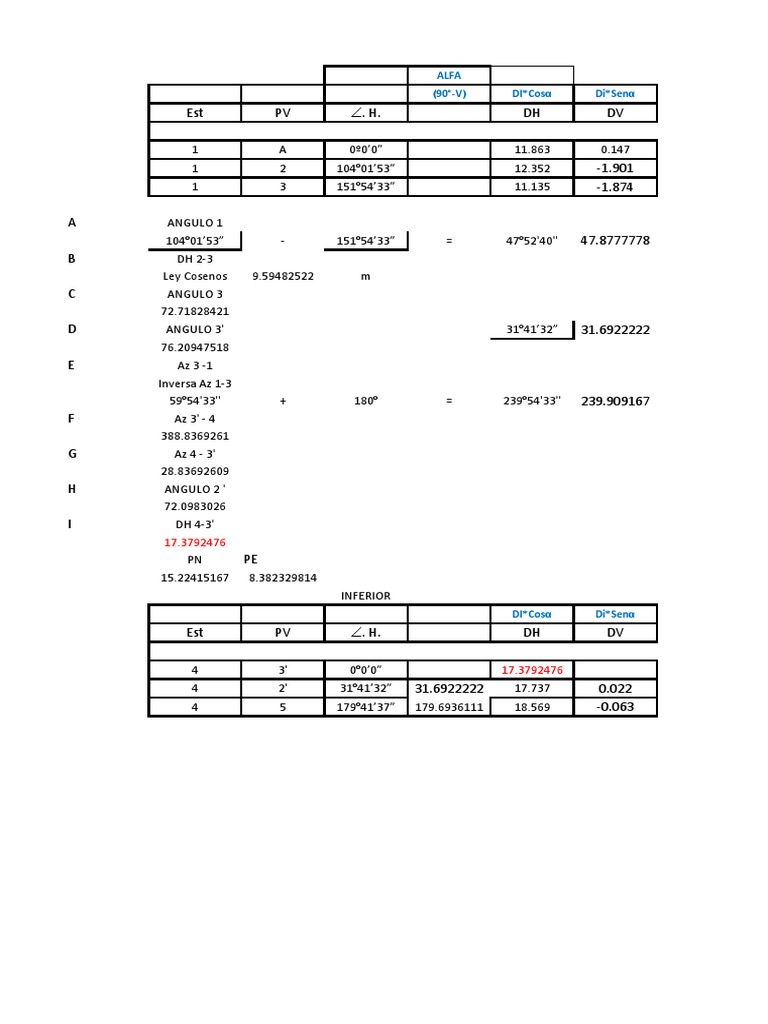 Cálculos de Ángulos y Distancias en Geodesia | PDF | Geometría Elemental | Geometría triangular