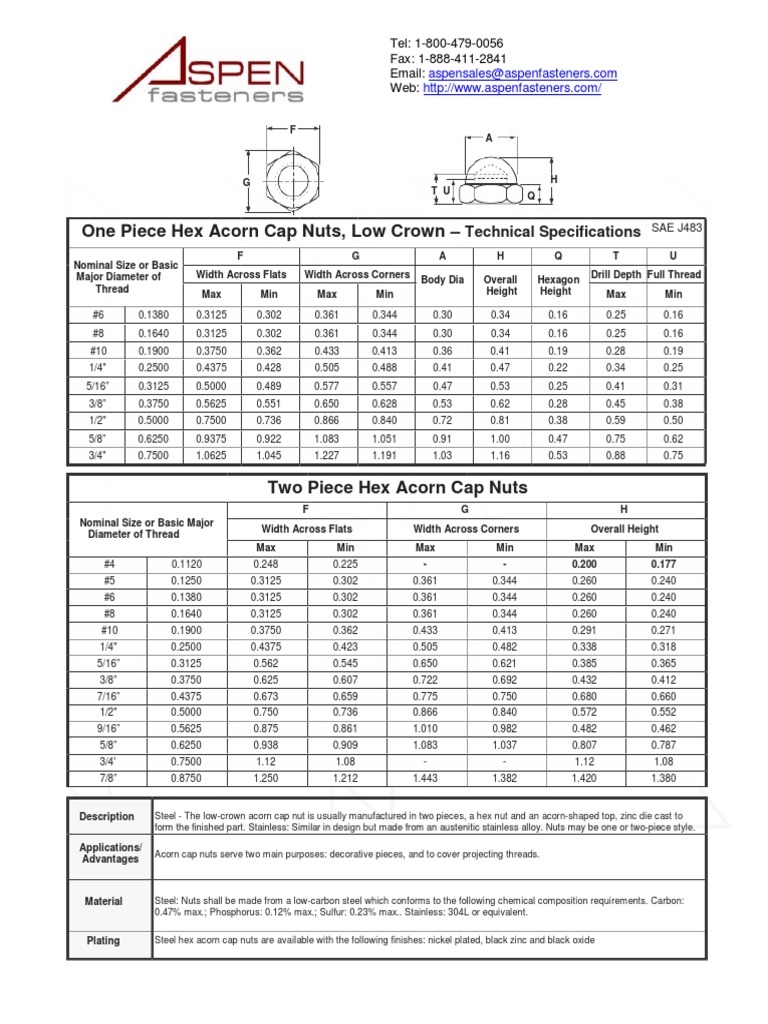 One Piece Hex Acorn Cap Nuts, Low Crown - : Technical Specifications ...