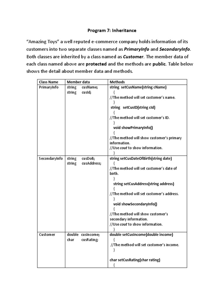Program 7 Inheritance Class Name Member Data Methods String Setcusname String Cname Pdf