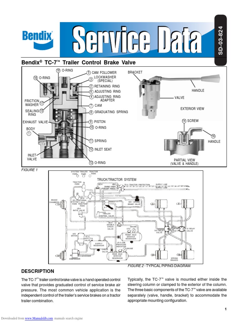 Bendix TC-7 Trailer Control Brake Valve: Description | PDF | Valve | Brake