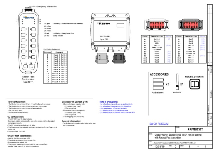 G5 Scanreco G5 Radio Remote Controls | PDF | Equipment | Electricity