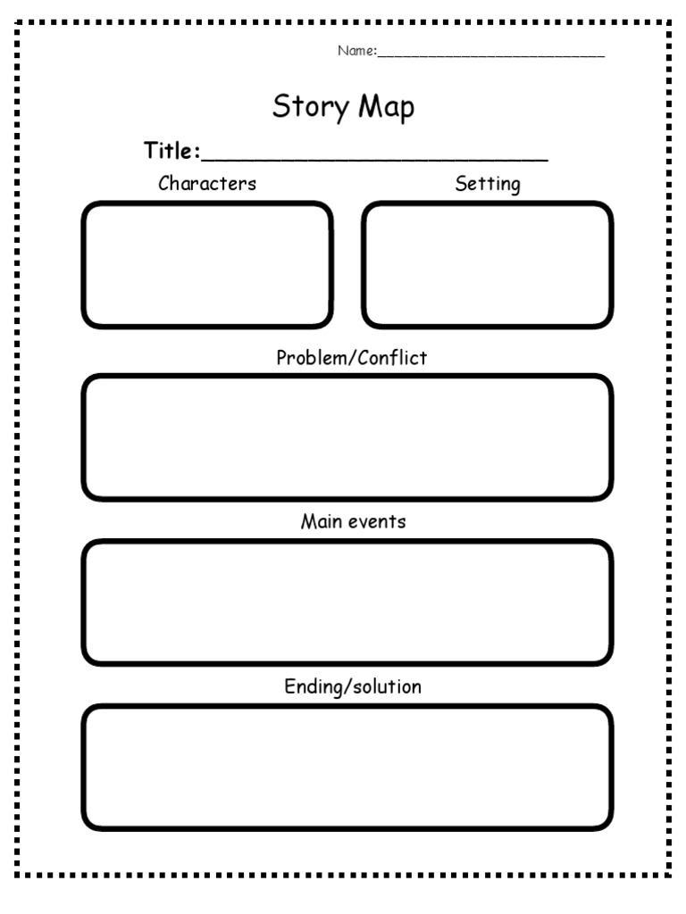 Summarizing Story Map | PDF