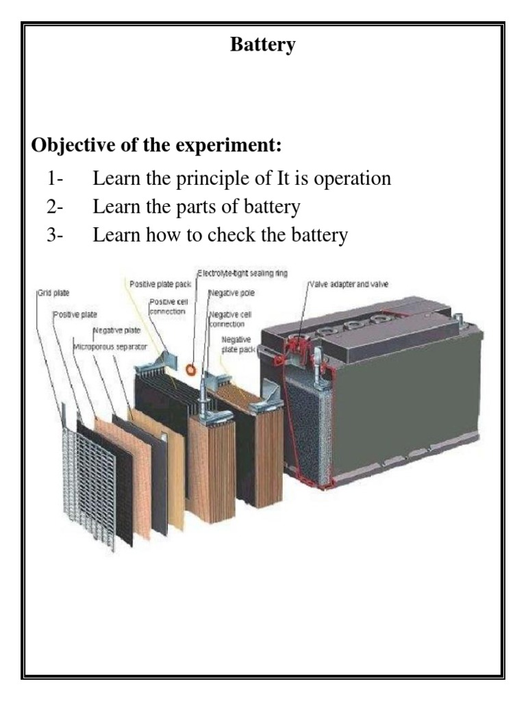 1-Learn The Principle of It Is Operation 2 - Learn The Parts of Battery ...