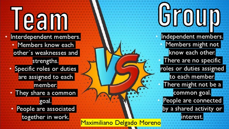 Group Vs Team | PDF | Self-Improvement | Science & Mathematics