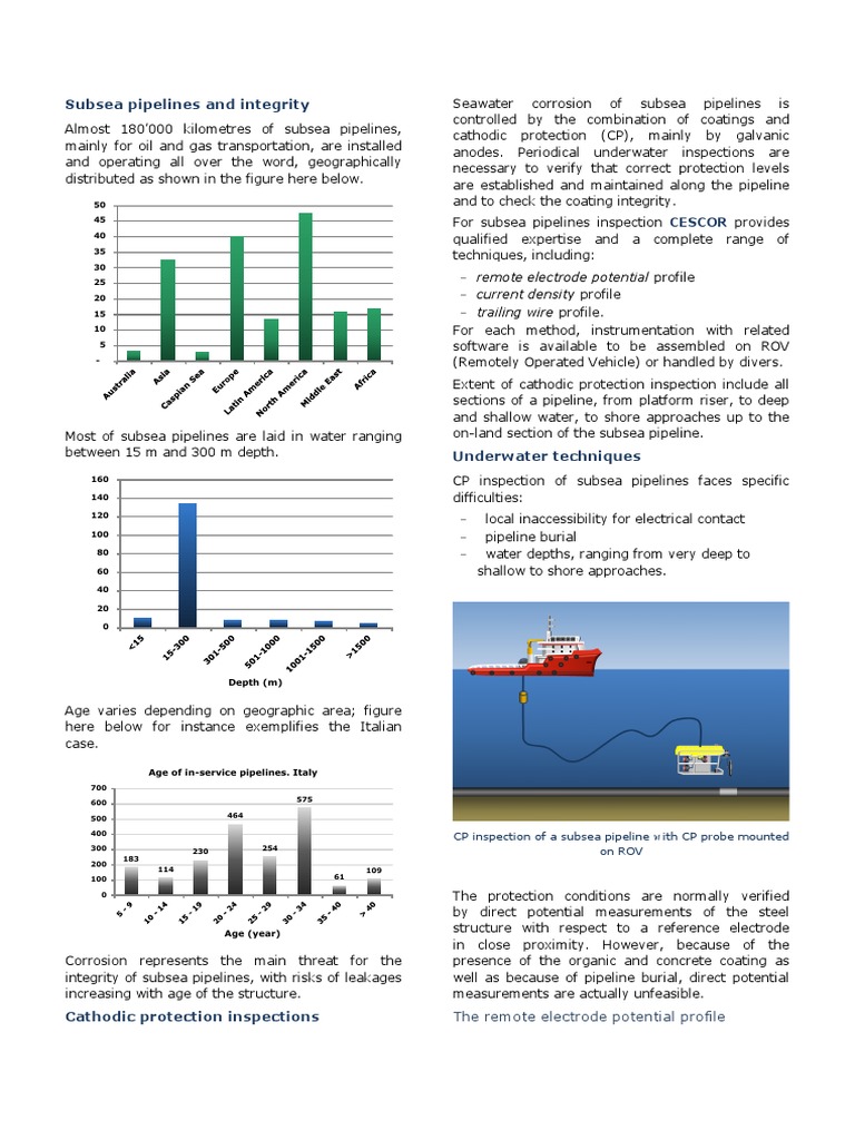 Subsea Pipeline Inspection Cescor | PDF | Anode | Subsea (Technology)