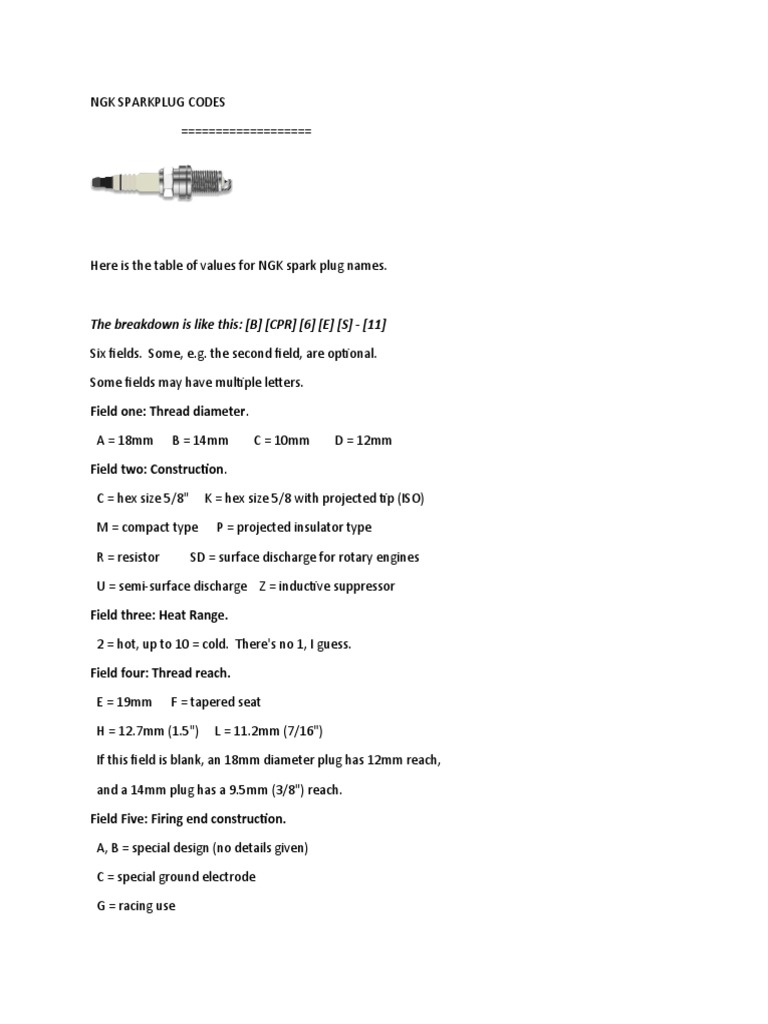 NGK Sparkplug Codes | PDF