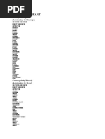 Consanguinity and Affinity Relationship Chart | PDF | Wellness | Lifestyle