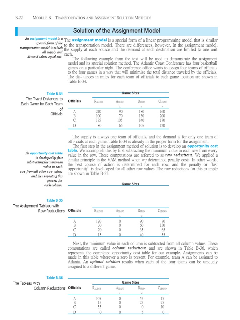 Solution of The Assignment Model | PDF | Swimming (Sport) | Taxicab