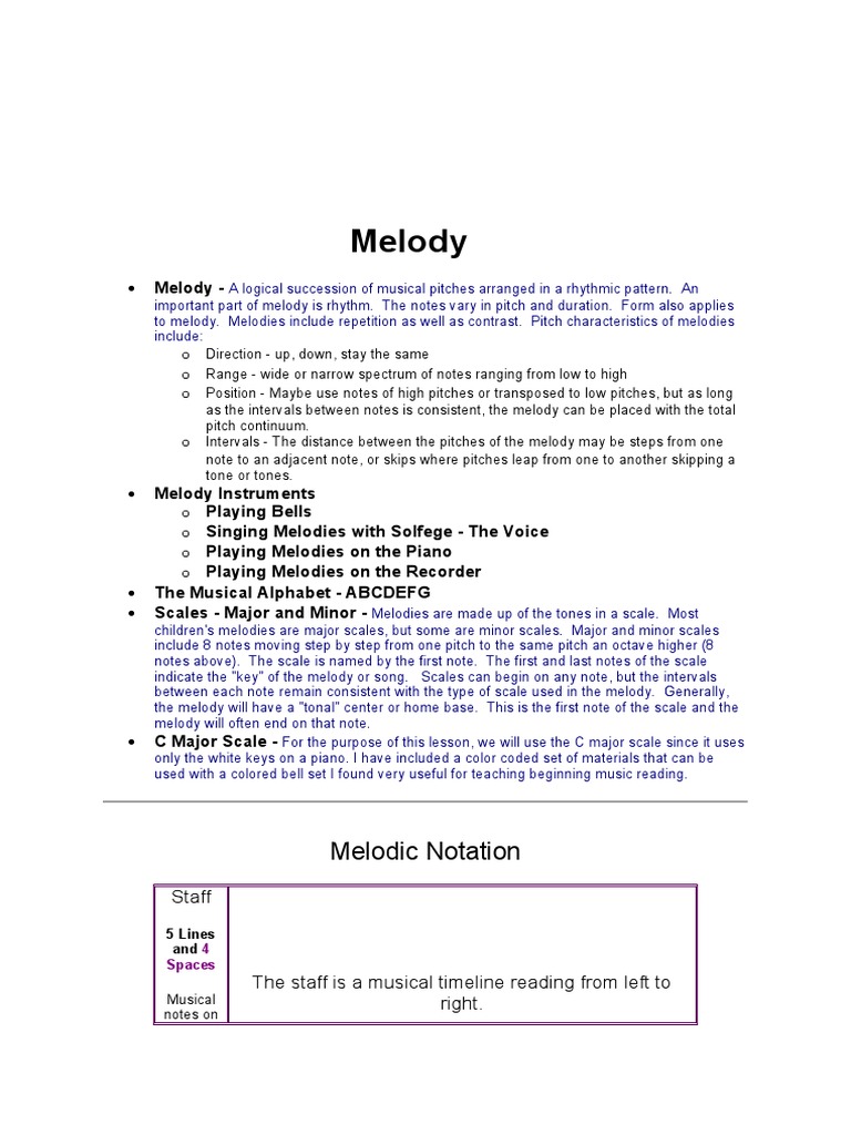 Melody: Melodic Notation | PDF | Clef | Pitch (Music)