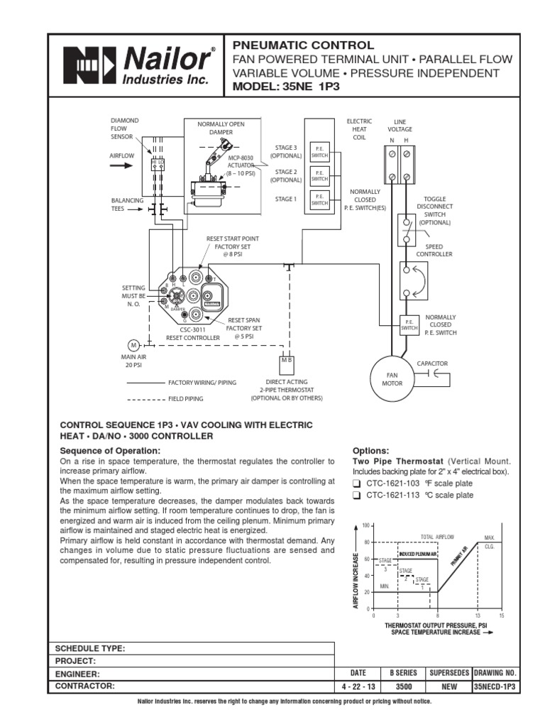 VAV Pneumatic Controller | PDF | Thermostat | Switch