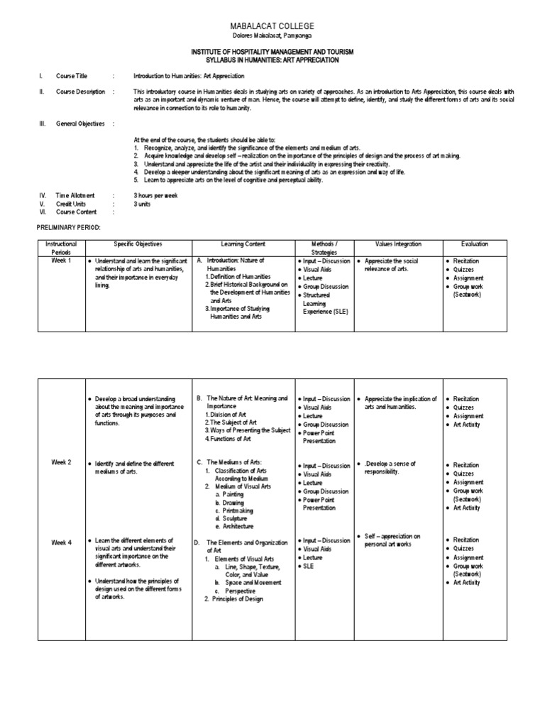 MABALACAT COLLEGE Syllabus in Humanities Art Appreciation | PDF ...