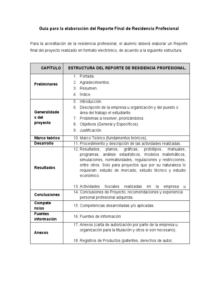 Guía para La Elaboración Del Reporte Final de Residencia Profesional | PDF | Teoría | Simulación