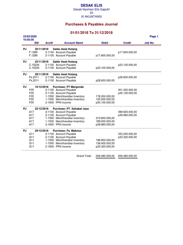 Purchases & Payables Journal | PDF | Accounting | Financial Services