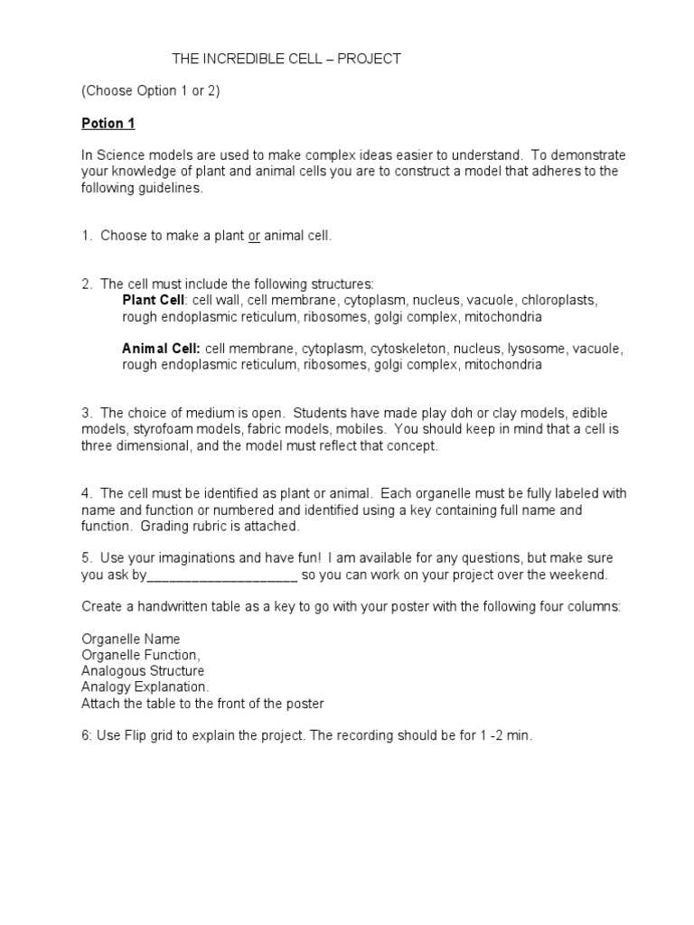 THE CELL Project | PDF | Cytoplasm | Cell (Biology)