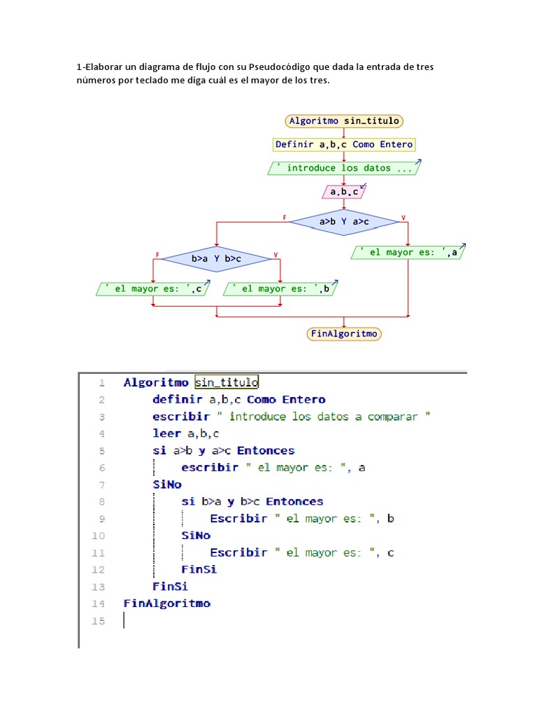 Práctica de Formatos Condicionales Anidados | PDF