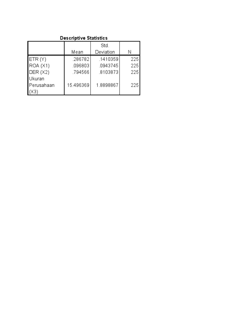 Data SPSS | PDF | Errors And Residuals | Statistical Inference