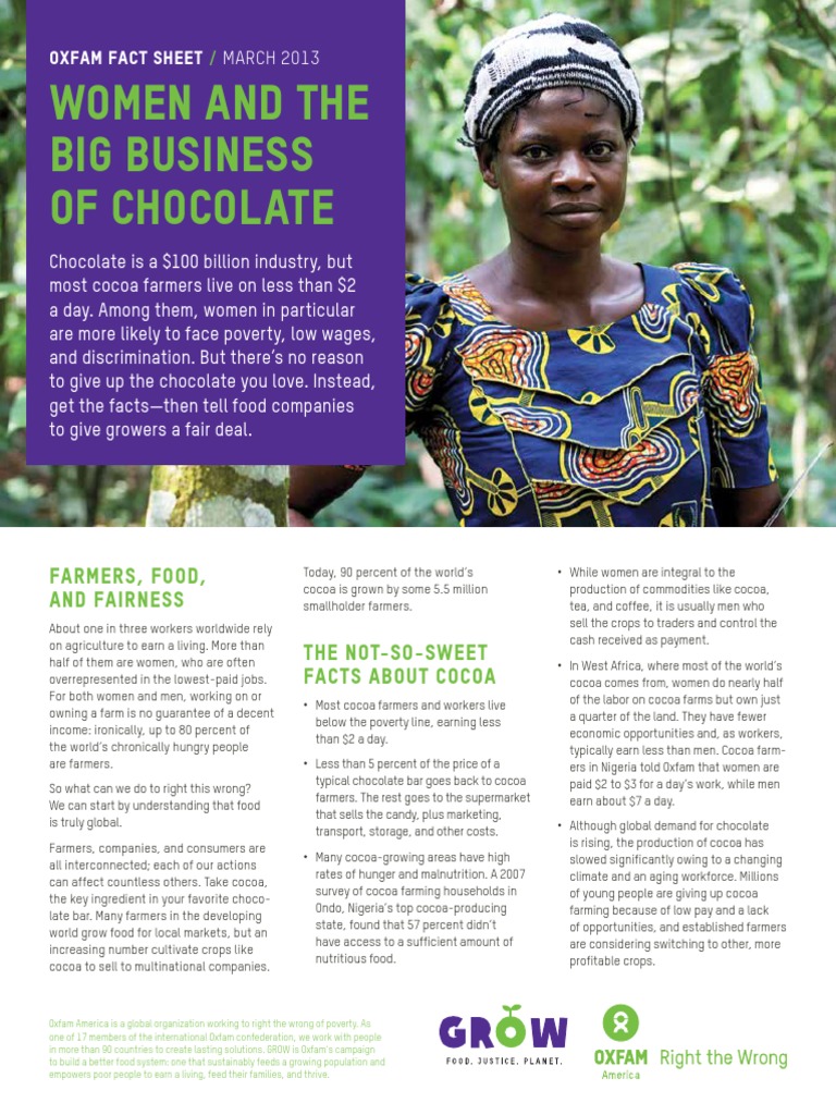 Oxfam Fact Sheet Women and Cocoa Screen | PDF | Cocoa Bean | Chocolate